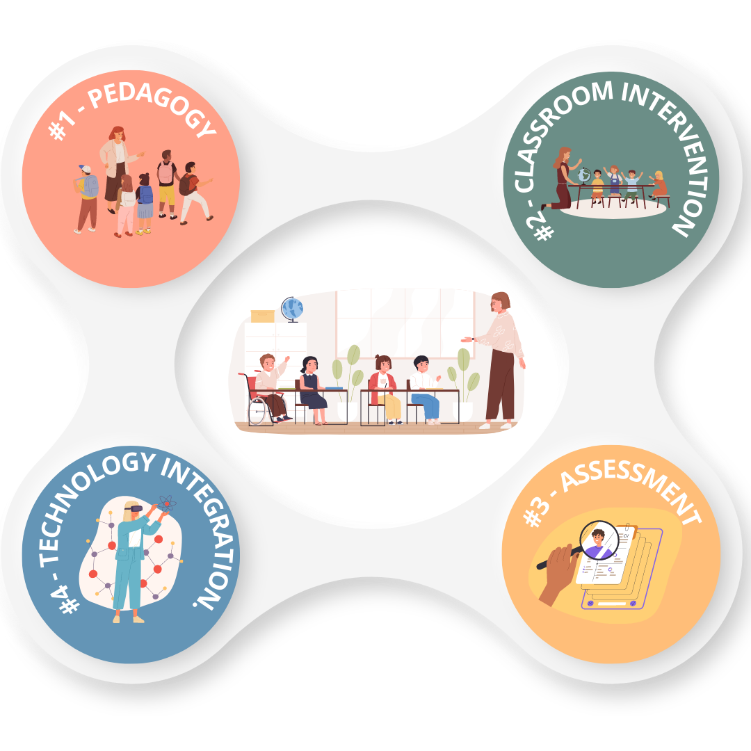 Offerings for schools